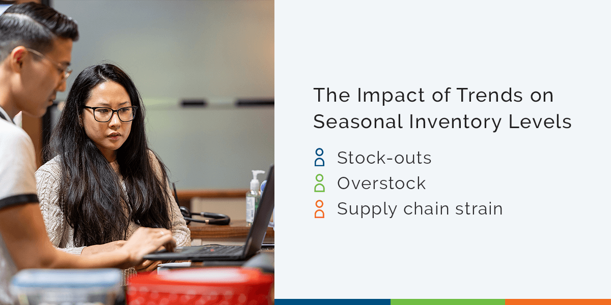 How Seasonal Trends Affect Inventory Management Strategies